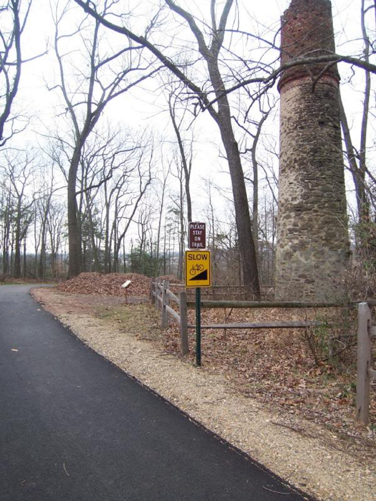 Audubon Loop Trail - Circuit Trails